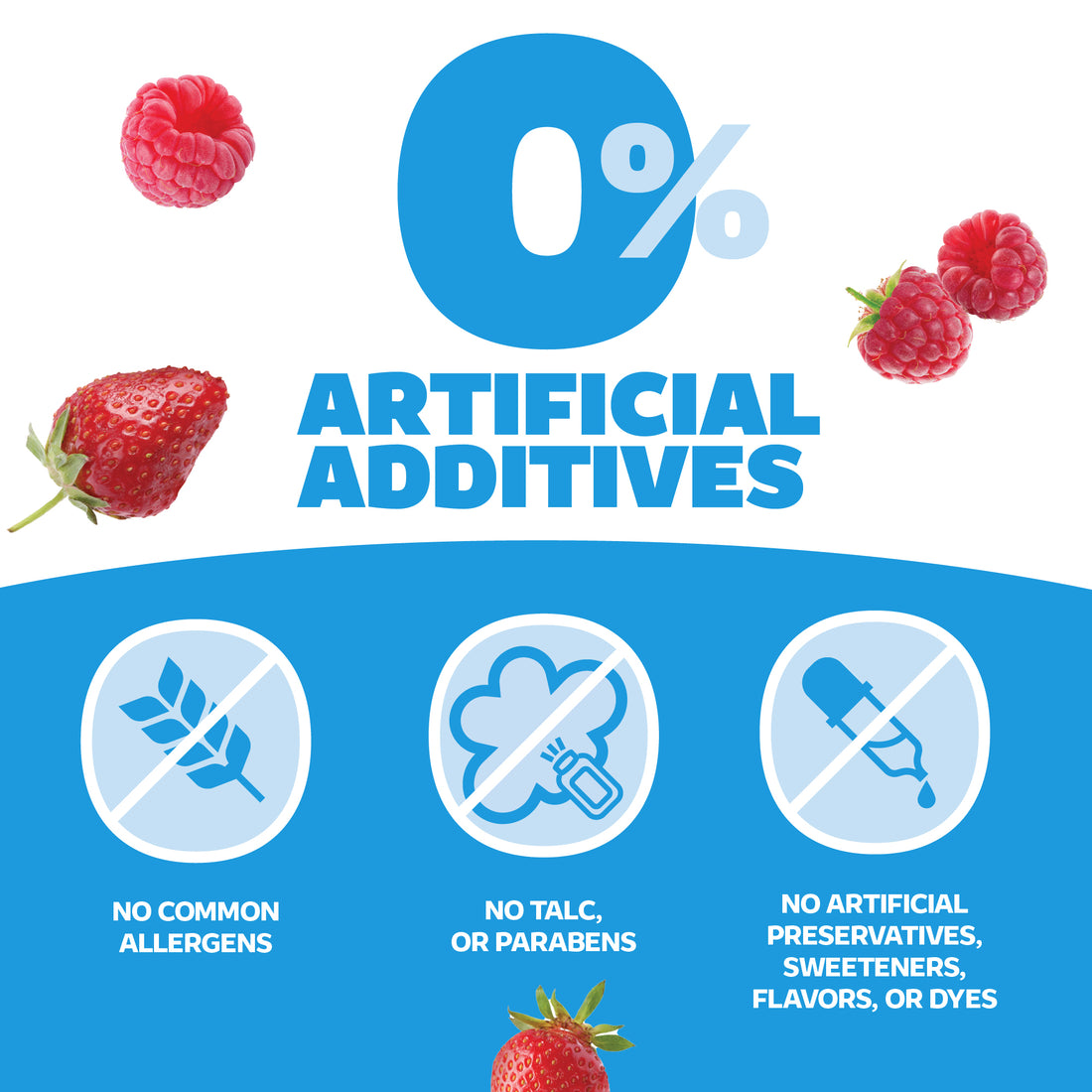 Antacid Maximum Strength Heartburn Medicine - OTC Chewable Tablets – Genexa